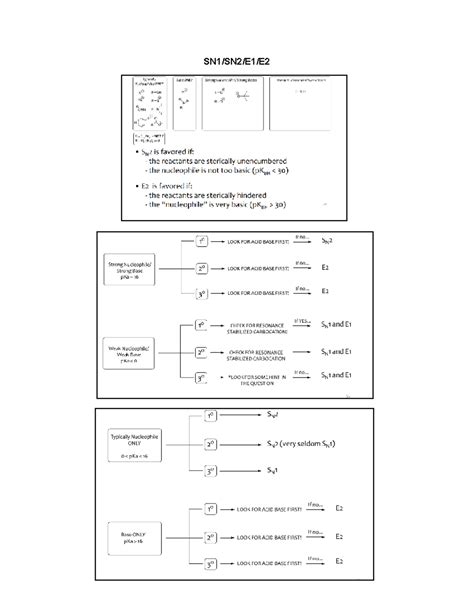 Chem233 Strong And Weak Bases Nucleophiles And Reactions Notes