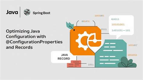 Optimizing Java Configuration With Configurationproperties And Records
