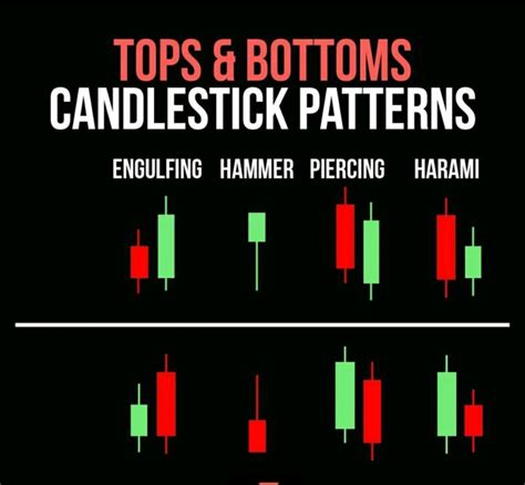 Nafc D S M On Linkedin Part 01