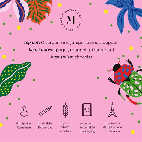 Nature Insolente Eau De Parfum 50ml Kleio