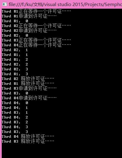 Aaronyang C人爱学不学15 Semphore Csdn博客