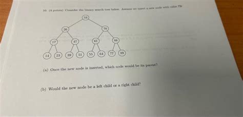 Solved A Once The New Node Is Inserted Which Node Would