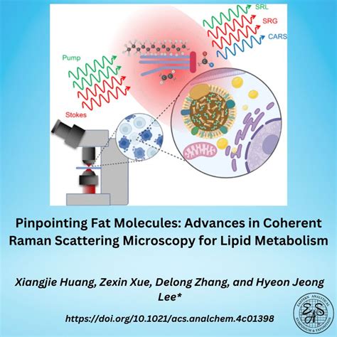 Eastern Analytical Symposium On Linkedin Featurefriday Eas2024 Easternanalyticalsymposium