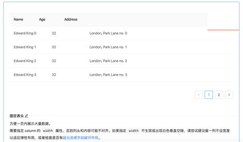 Table Header Fixed Will Show Spacing And Can T Be Aligned When Table Or Window Resized Issue