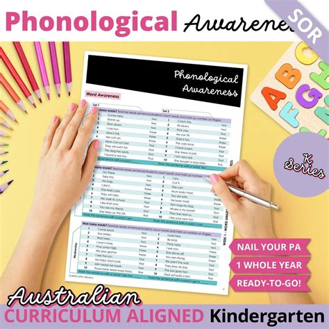Phonologicalphonemic Awareness Program Etsy