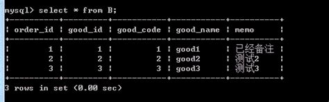 Sql Server 关联表 更新 关联表数据更新sqlmob6454cc6dcf7f的技术博客51cto博客
