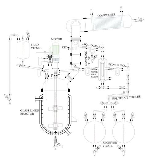 High Quality Glass Reactor With Hot Oil Bath System