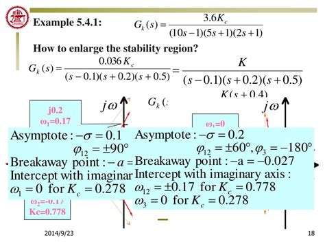 Ppt Chapter 5 Root Locus Powerpoint Presentation Free Download Id