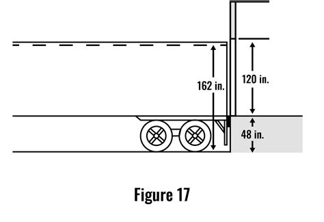 Loading Dock Dimensions Cotterman Steel Fixed Side Step Loading Dock