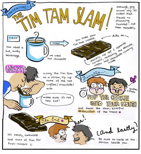 Tim Tam Slam