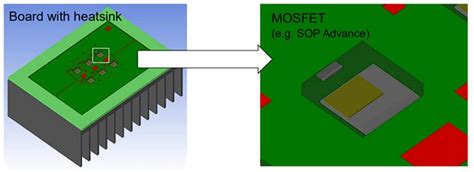 3d Thermal Fluid Analysis Of Mosfets Expanding Simplified Cfd Model