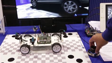 Renesas Demonstrations Of Surround View Pedestrian Detection And Sign Recognition Edge Ai And