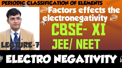 Electronegativity Lecture 7 Chapter 3 Periodic Classification Of