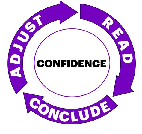 Keep Your Code Refactorable Clean Structure Readability… By Gerrit