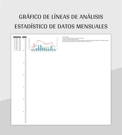 Plantilla De Excel Gráfico De Líneas De Análisis De Datos De Varios