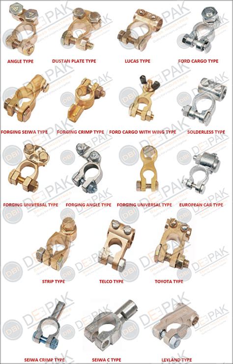 Electrical Electrical Connectors And Components Featuring High