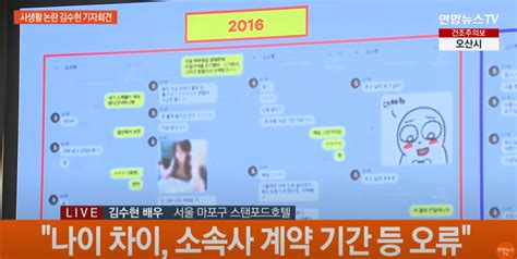 오늘 김수현이 제출한 증거 자료 정리 유머움짤이슈 에펨코리아