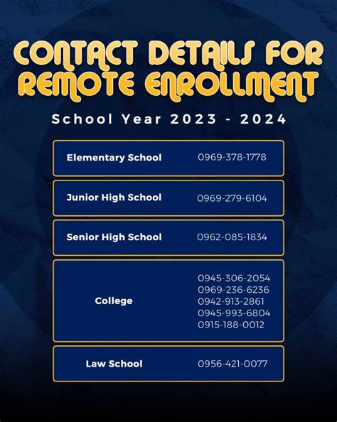 School Year 2023 2024 Enrollment Frequently Asked Questions José