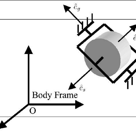 Pdf Spacecraft Adaptive Attitude And Power Tracking With Variable Speed Control Moment Gyroscopes