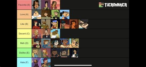 A Little Redo Of My Danicus World Tour Deluxe Character Incarnations Rtotaldrama