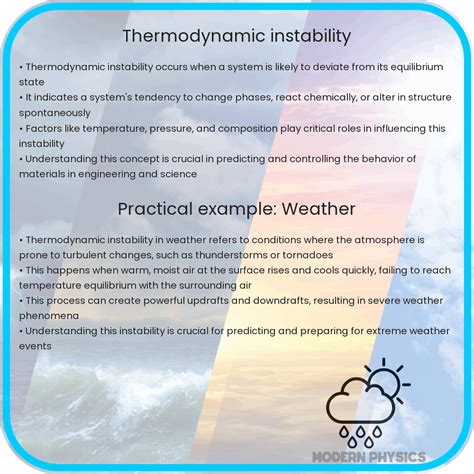Thermodynamic Instability Causes Analysis And Control Methods