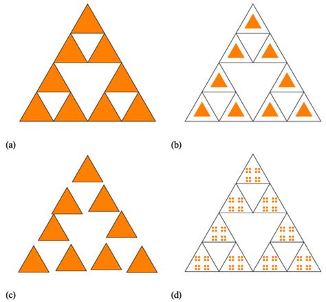 Nanomaterials Special Issue Synthesis And Characterization Of