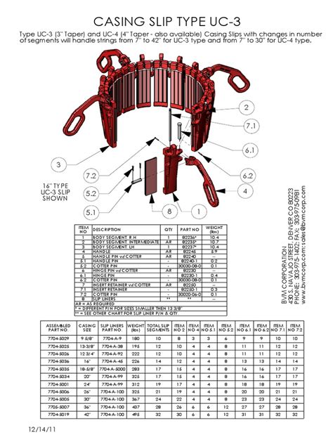 2 Casing Slip Type Uc 3 Pdf