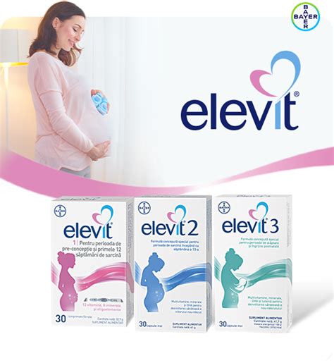 Produsele Din Gama Bayer Elevit Farmacia Tei Online