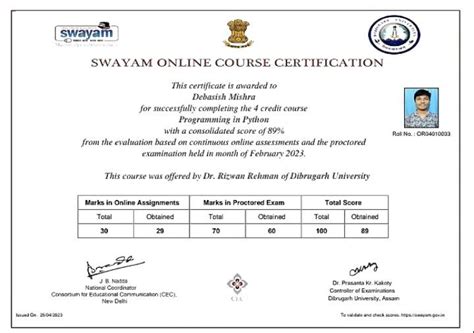 Debasish Mishra On Linkedin Pythonprogramming Onlinelearning