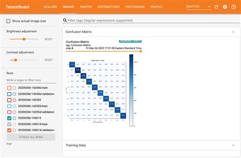 Amans Ai Journal • Primers • Tensorboard