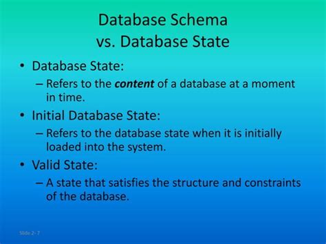 Adbms 5 Data Models Schemas Instances And States Pptx Databases