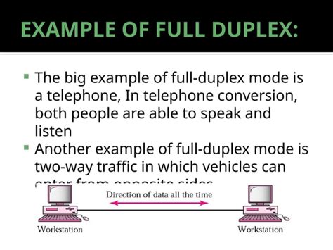 Different Types Of Data Transmission Modes 1pptx Computer Networking Computing