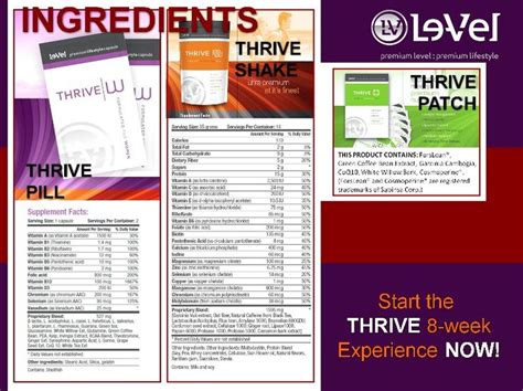 Pin By Ginger Thomas On Thrive Thrive Patch Thrive Shakes Thrive Life