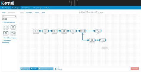 Dovetail Integration Made Easy Software 2022 Reviews Pricing And Demo