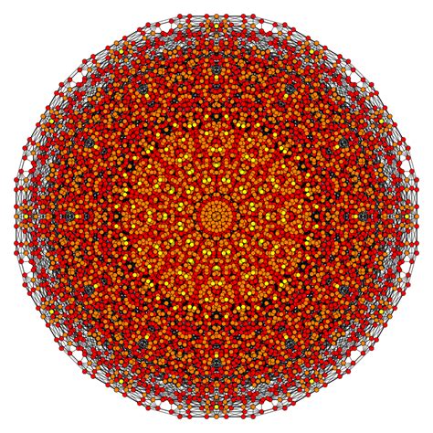 File6 Cube T1235svg Wikipedia