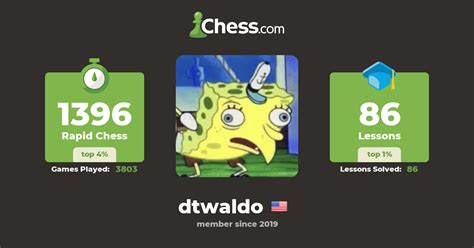 Daniel Waldron Dtwaldo Chess Profile