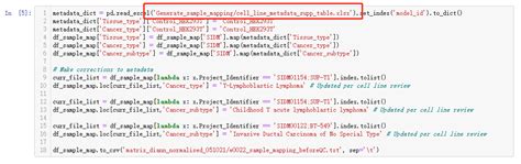 Data For Help · Issue 1 · Emanuelgoncalves Cancer Proteomics · Github