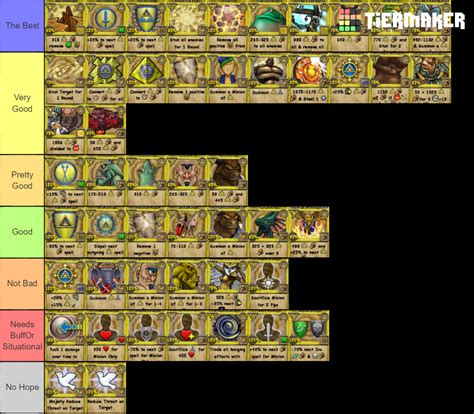 Wizard101 Myth Wizard