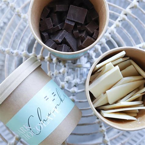 The Wise Chocolate Codewise Store