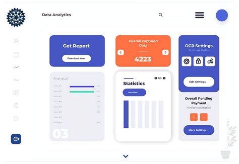 Smi Automated Document Management System