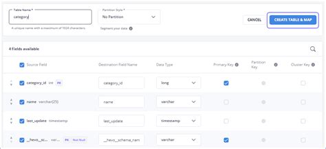 Modifying Schema Mapping For Event Types Hevo Data
