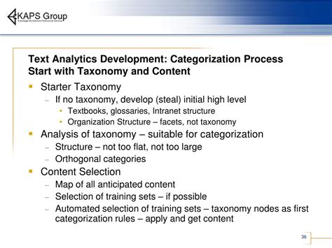 Ppt Text Analytics Workshop Powerpoint Presentation Free Download