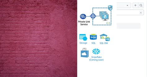 List Azure Private Dns Zones Curated By Asif Ashrafi Medium