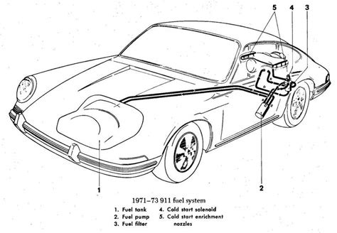 Mfi Simplification Thread 1st Draft Pelican Parts Forums