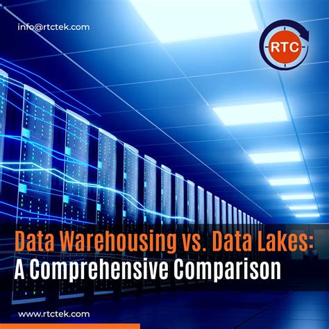 Data Warehousing Vs Data Lakes A Comprehensive Comparison By Rtctek Jul 2024 Medium