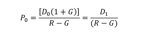 145 The Dividend Discount Model Ddm Constant Growth Version