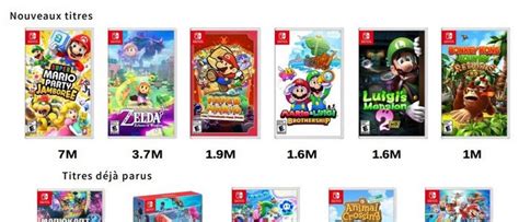 Nintendo Switch 6 Nouveaux Jeux Million Sellers Liste Des 10