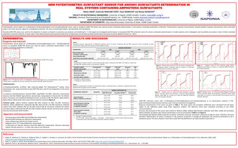 Pdf New Potentiometric Surfactant Sensor For Anionic Surfactant Determination In Real Systems