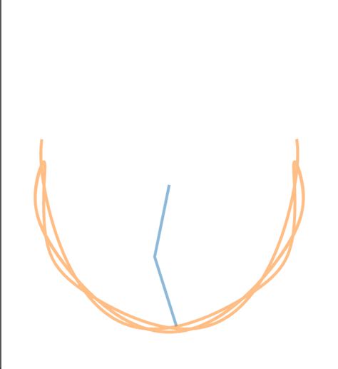 Interactive Double Pendulum Visualization Hi Im Jonathan Nafziger