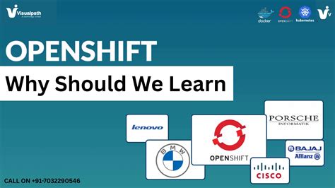 Openshift Basics A Beginner S Guide In 2025 Best Software Training Institute In Hyderabad India